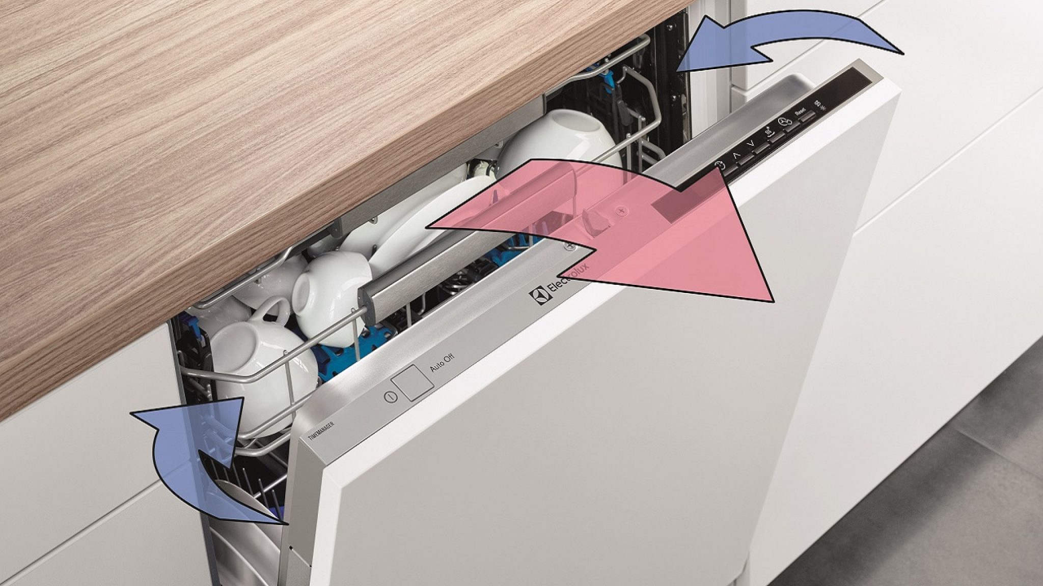 Qué es la tecnología AirDry y para qué sirve